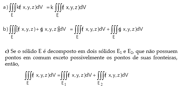 Integrais Triplas - Blog