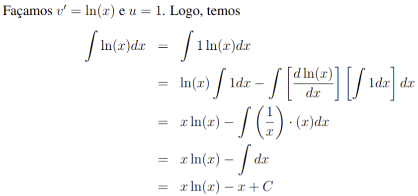 Integrais por partes: como resolver - Blog