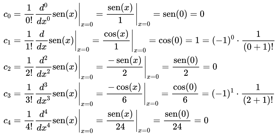 Séries de potências: Um tutorial introdutório - Blog